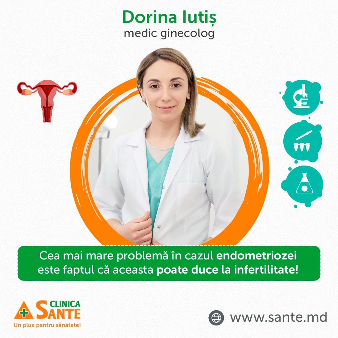 Endometrioza la femei - Simptome și tratament | Clinica Sante