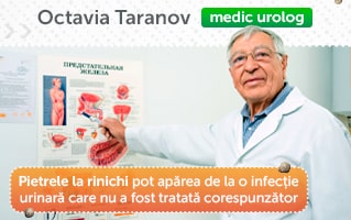 Pietrele la rinichi: Cauze și tratament de la medicul urolog - Clinica ...